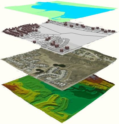 GIS Mapping and CAD Design